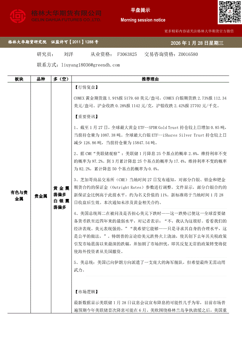 格林大华期货-早盘提示：贵金属(260128)-期货研究-慧博投研资讯