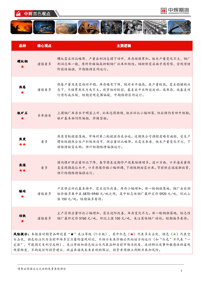 中辉期货-黑色观点(260130)-期货研究-慧博投研资讯