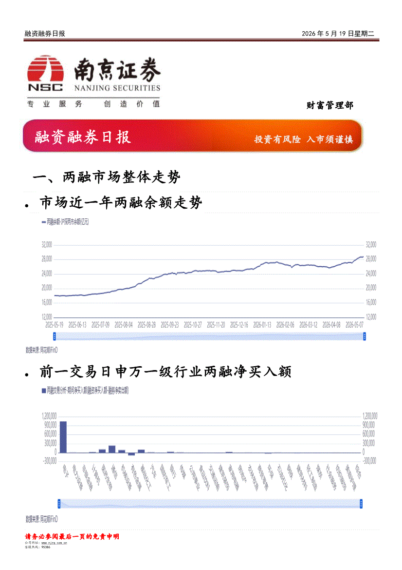 南京证券-融资融券日报-融资融券-慧博投研资讯